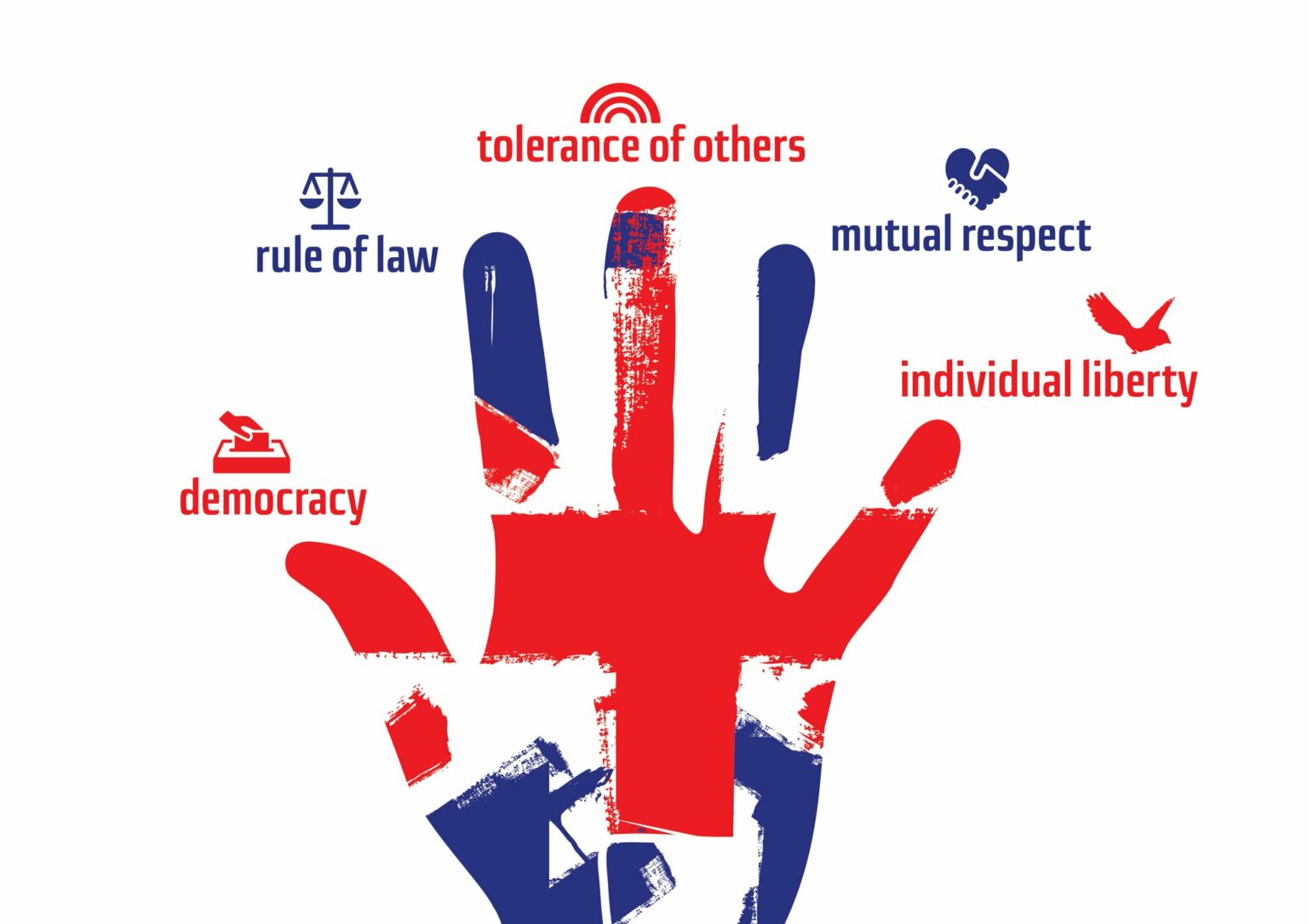 British Values - St Augustine's Catholic Primary Academy - Nottingham