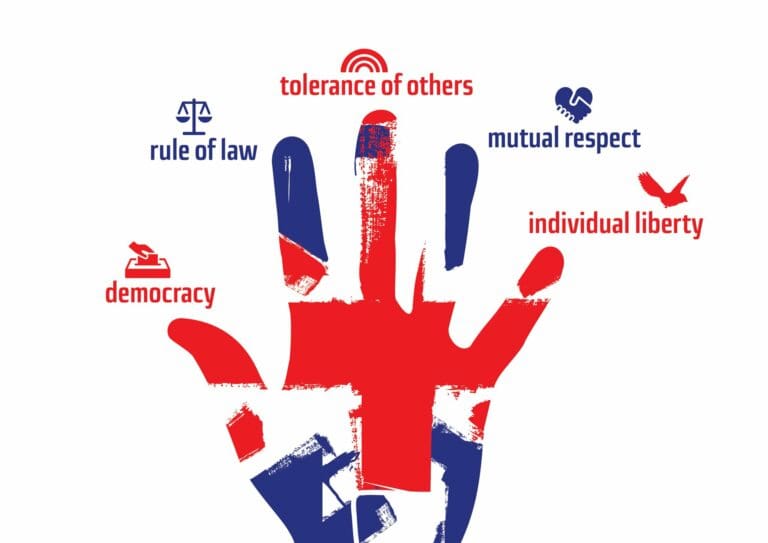 British Values - St Augustine's Catholic Primary Academy - Nottingham